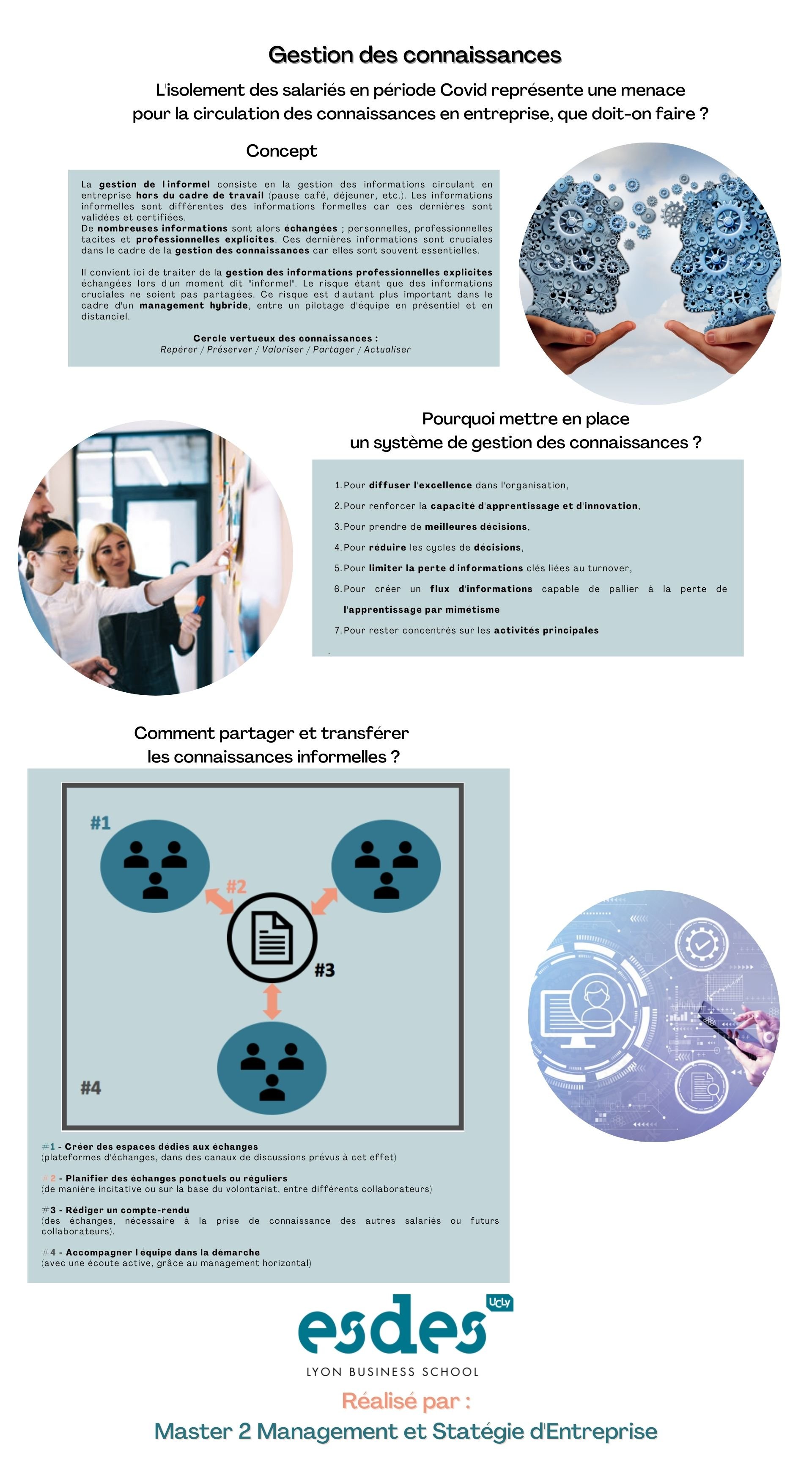 La gestion des connaissances